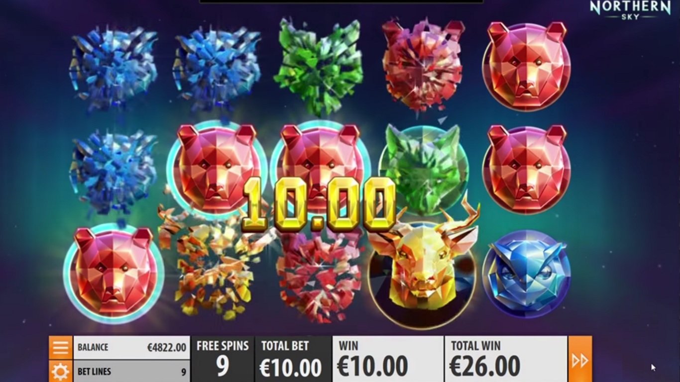 Northern Sky Slot Review & Demo by Quickspin - Play Free Online