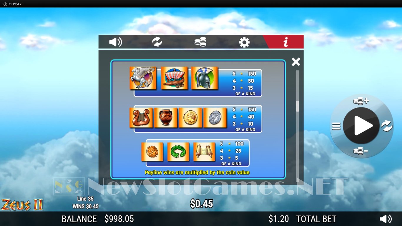 Zeus 2 Slot Review & Demo by WMS - Play Free Online