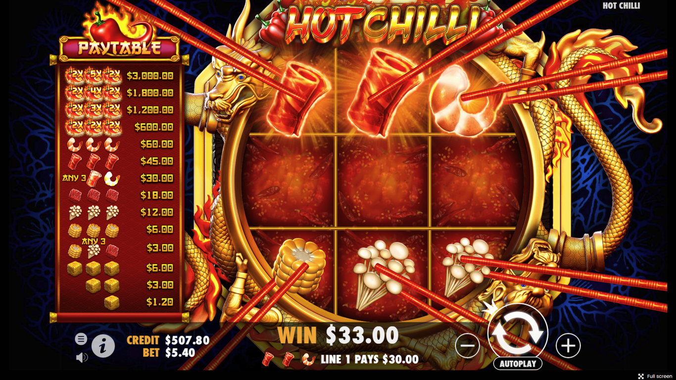 Hot Chilli Slot Review & Demo by Pragmatic Play - Play Free Online