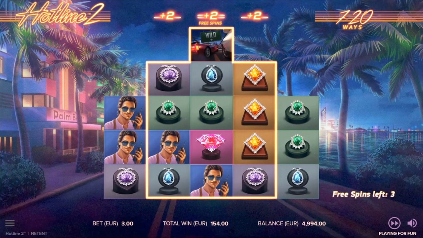 Hotline 2 Slot Review & Demo by NetEnt - Play Free Online