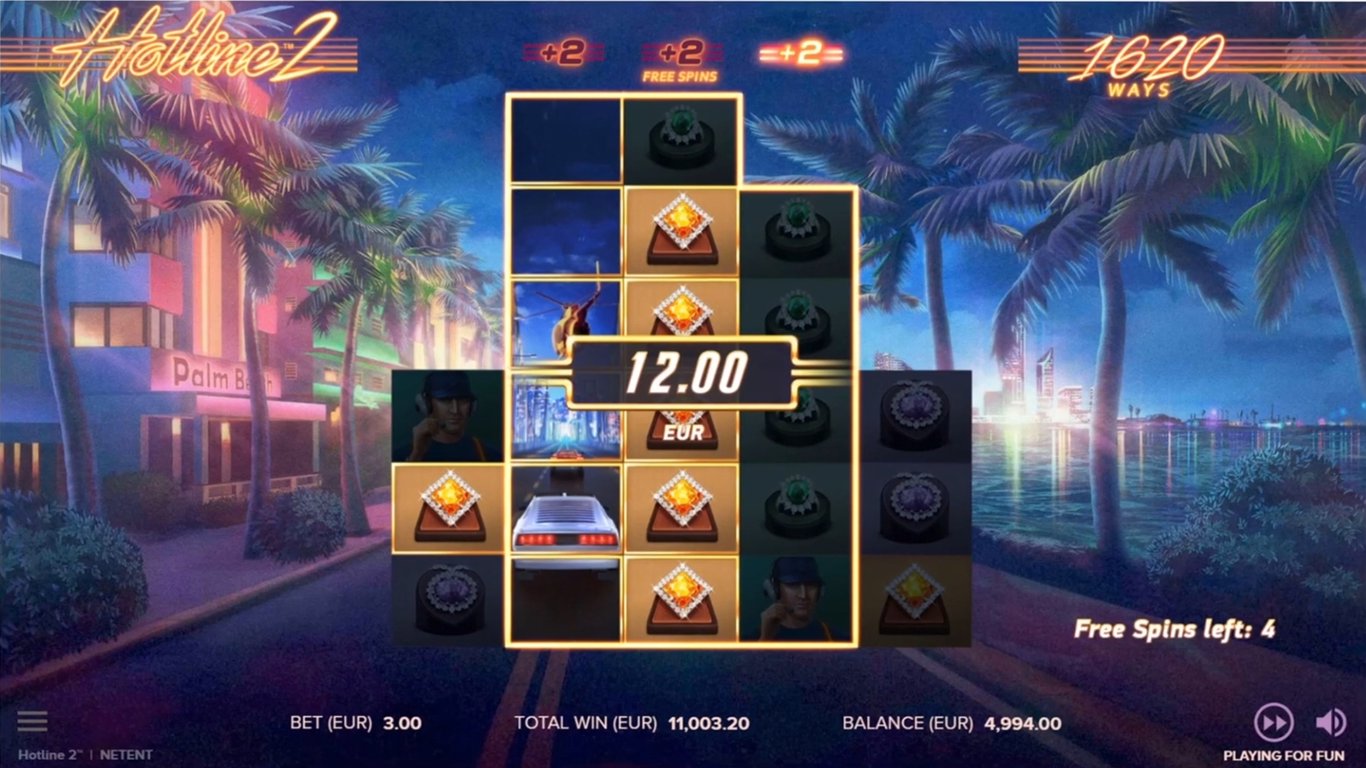 Hotline 2 Slot Review & Demo by NetEnt - Play Free Online