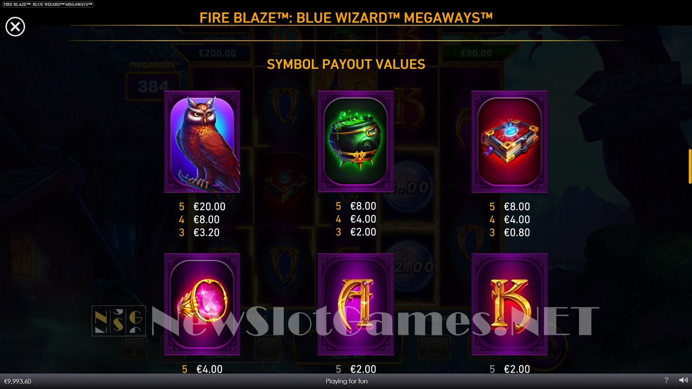 Blue Wizard Megaways Slot Review & Demo by Playtech - Play Free Online