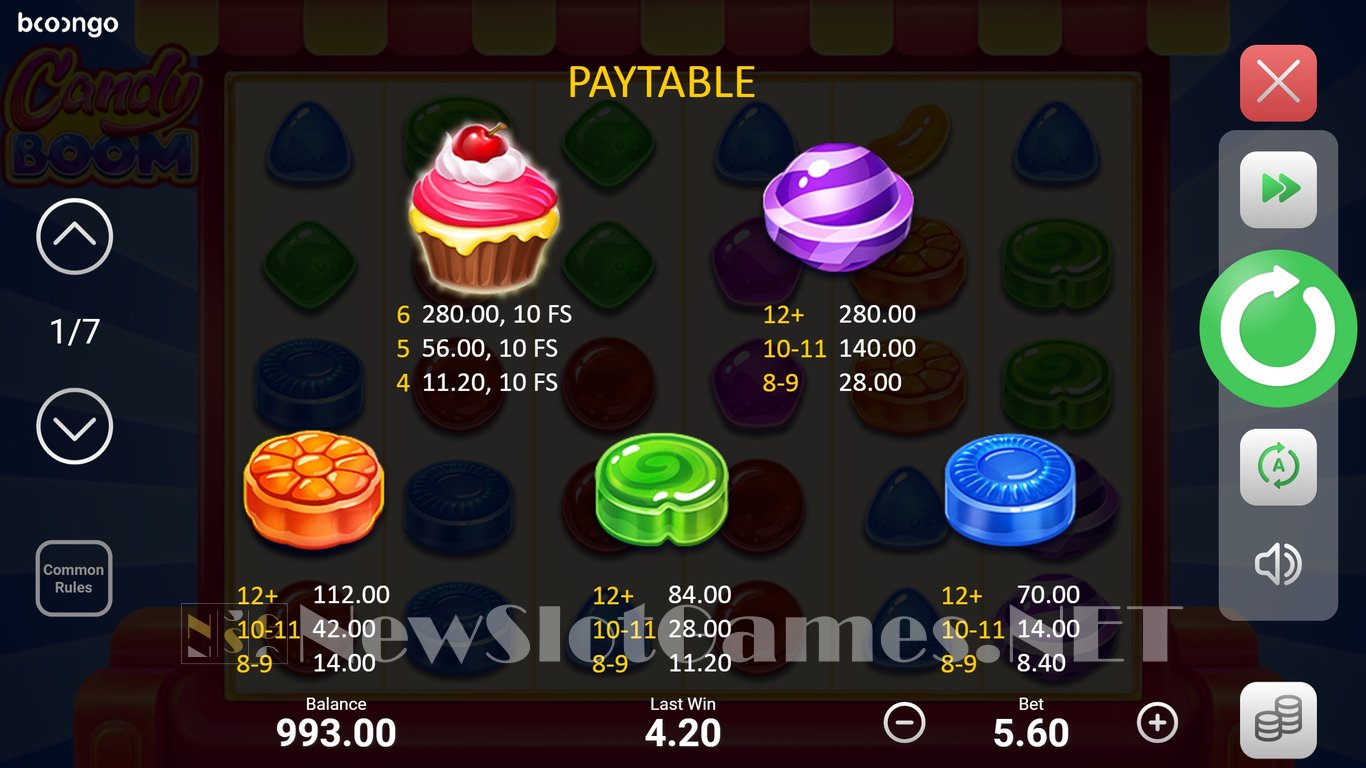 Candy Boom Slot Review & Demo by Booongo (BNG) - Play Free Online