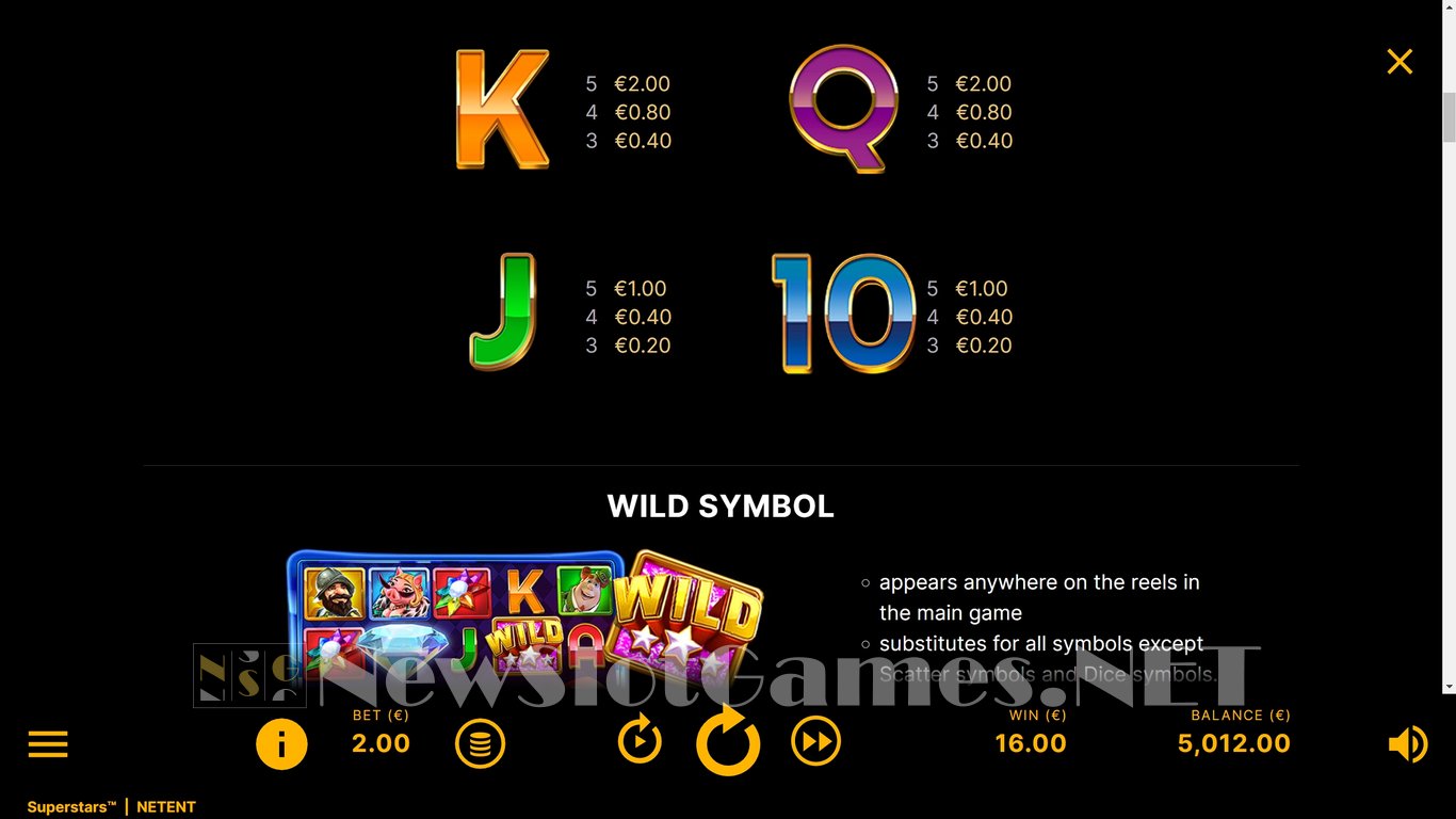 Superstars Slot Review & Demo by NetEnt - Play Free Online