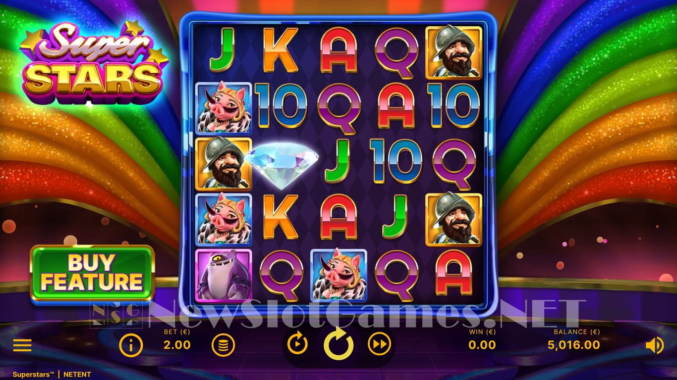 Superstars Slot Review & Demo by NetEnt - Play Free Online