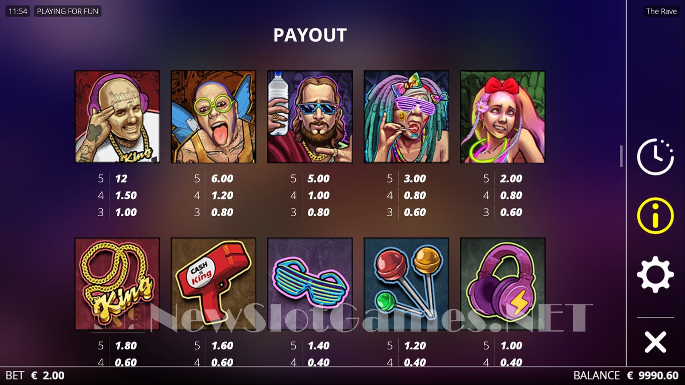 The Rave Slot Review & Demo by Nolimit City - Play Free Online