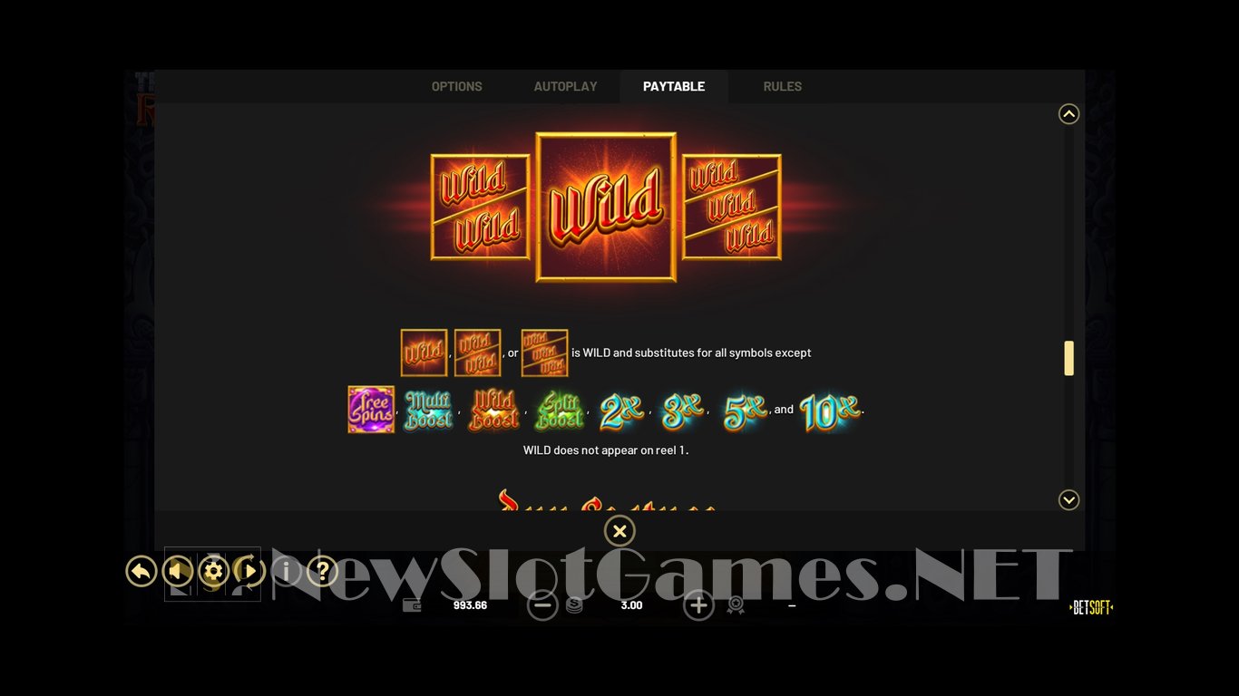 Trinity Reels Slot Review & Demo by Betsoft - Play Free Online