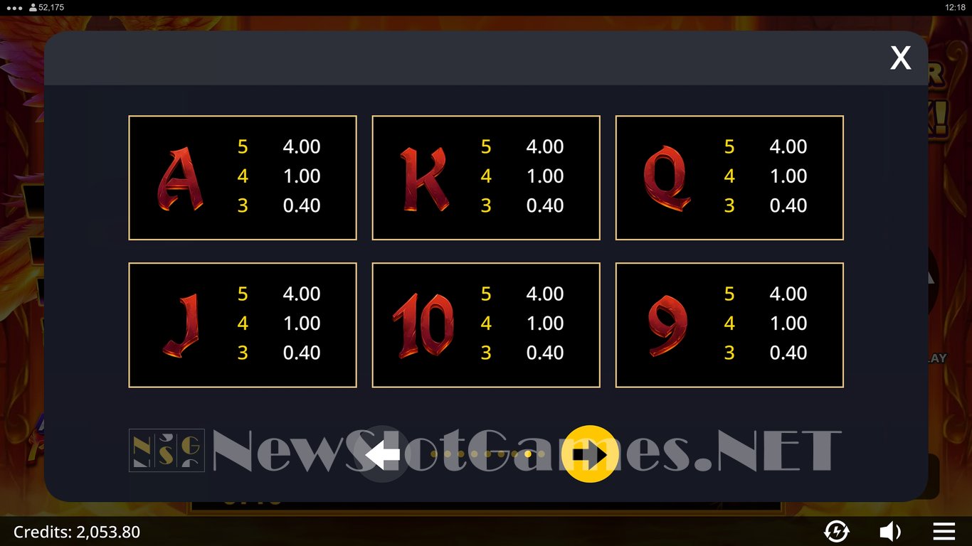 Area Link Phoenix Slot Review & Demo by Microgaming - Play Free Online