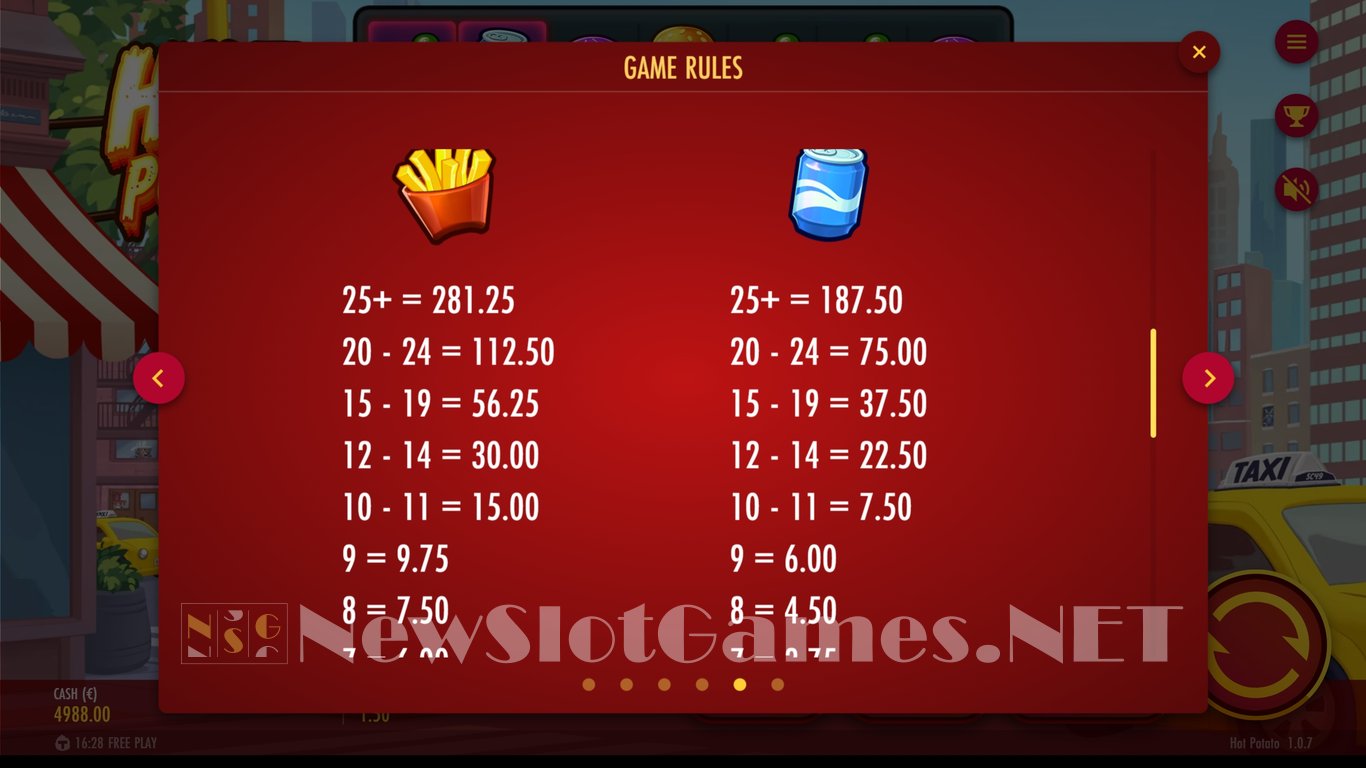 Hot Potato Slot Review & Demo by Thunderkick - Play Free Online