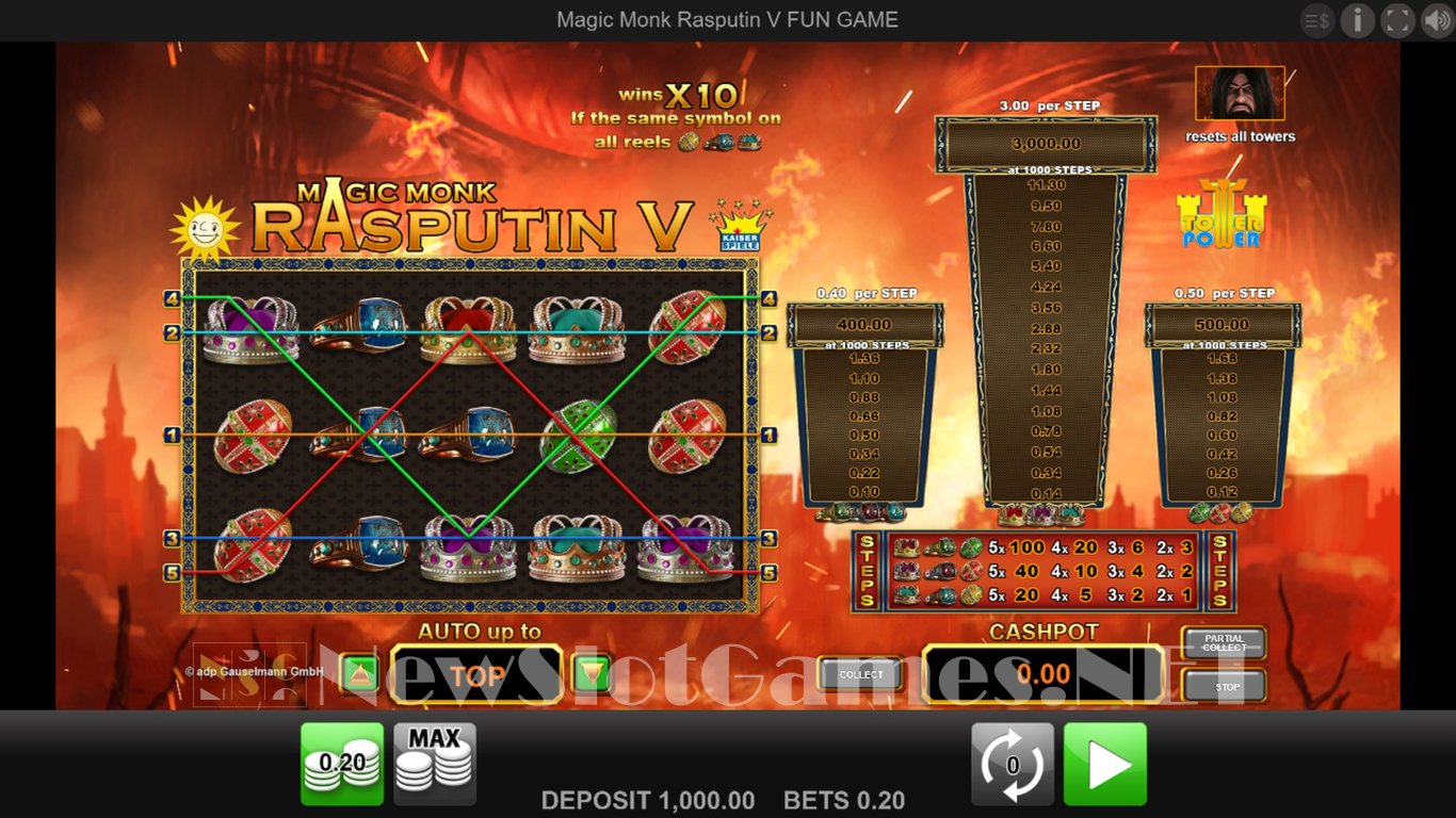 Magic Monk Rasputin V Slot Review & Demo by Merkur Gaming - Play Free ...