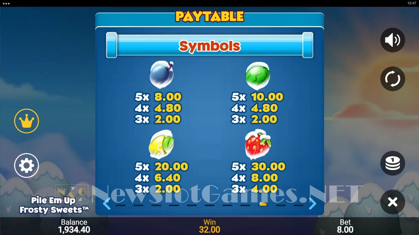 Pile Em Up Frosty Sweets Slot Review & Demo by Microgaming - Play Free ...