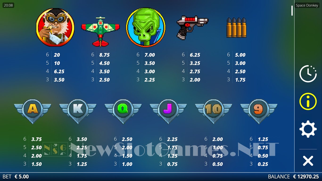 Space Donkey Slot Review & Demo by Nolimit City - Play Free Online