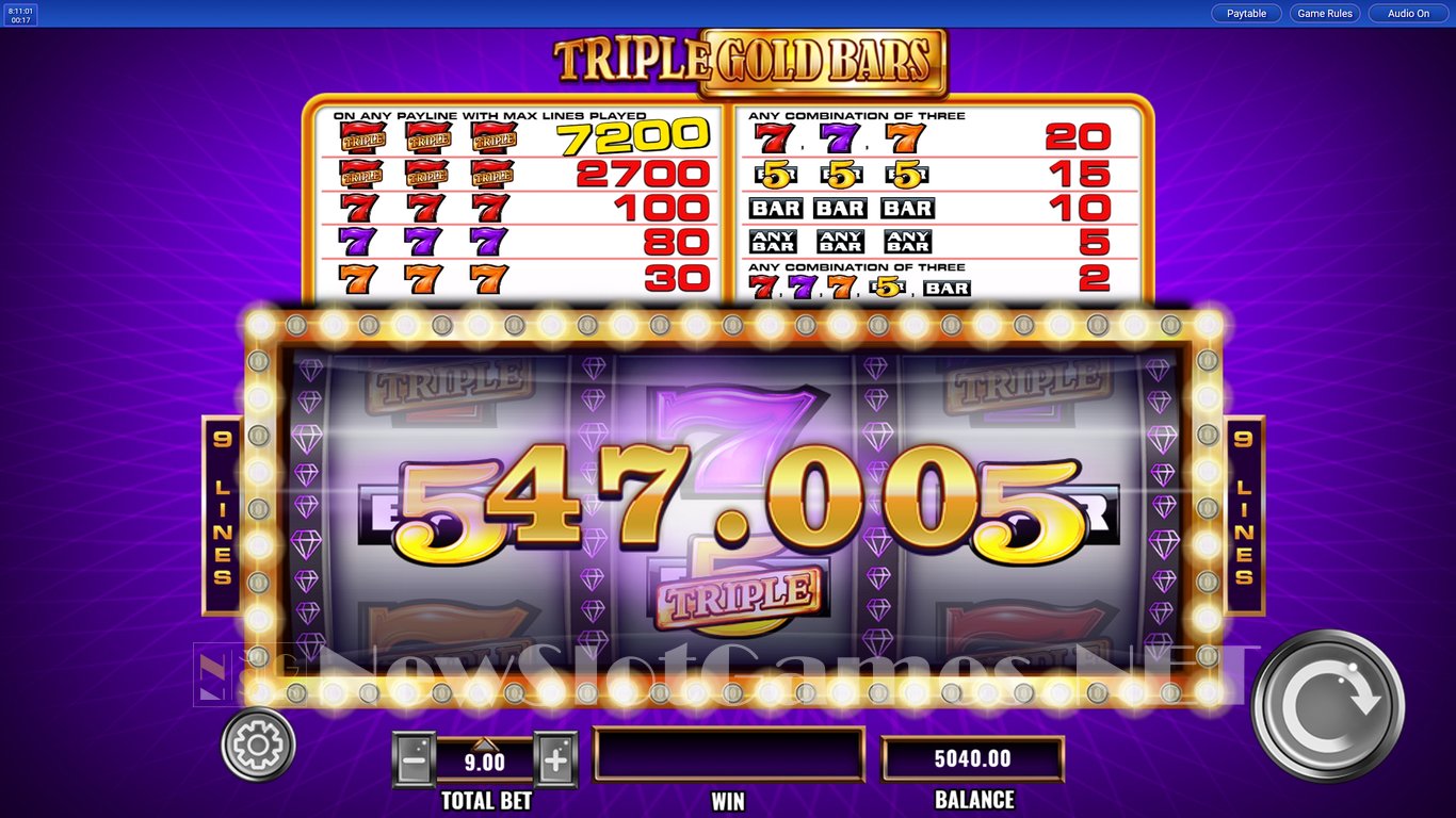Triple Gold Bars Slot Review & Demo by IGT - Play Free Online