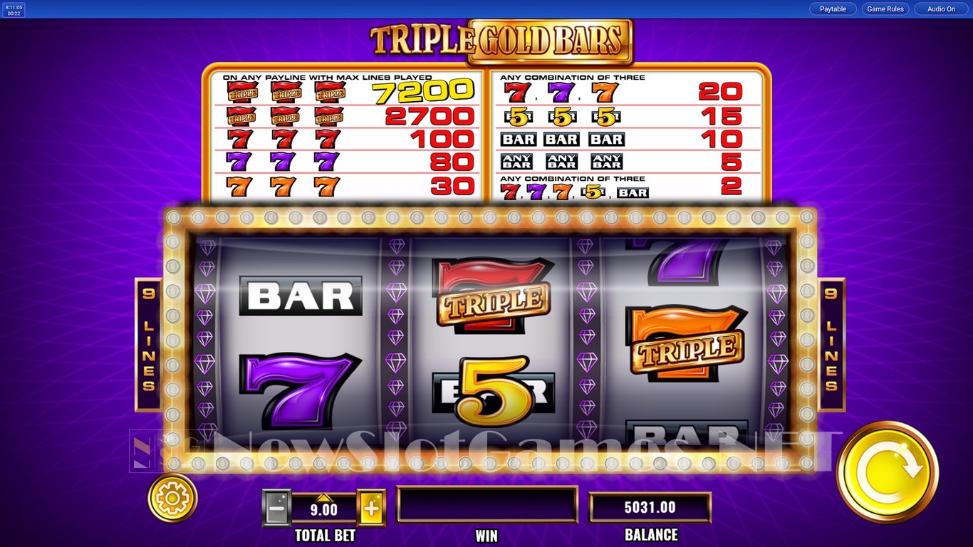 Triple Gold Bars Slot Review & Demo by IGT - Play Free Online