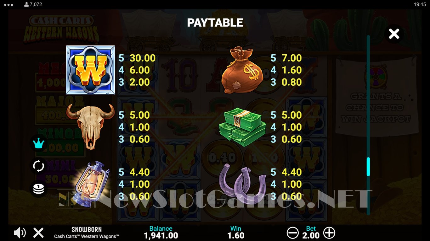 Cash Carts Western Wagons Slot Review & Demo by Microgaming - Play Free ...