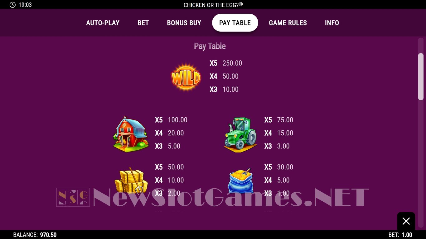 Chicken or the Egg Slot Review & Demo by Realistic - Play Free Online