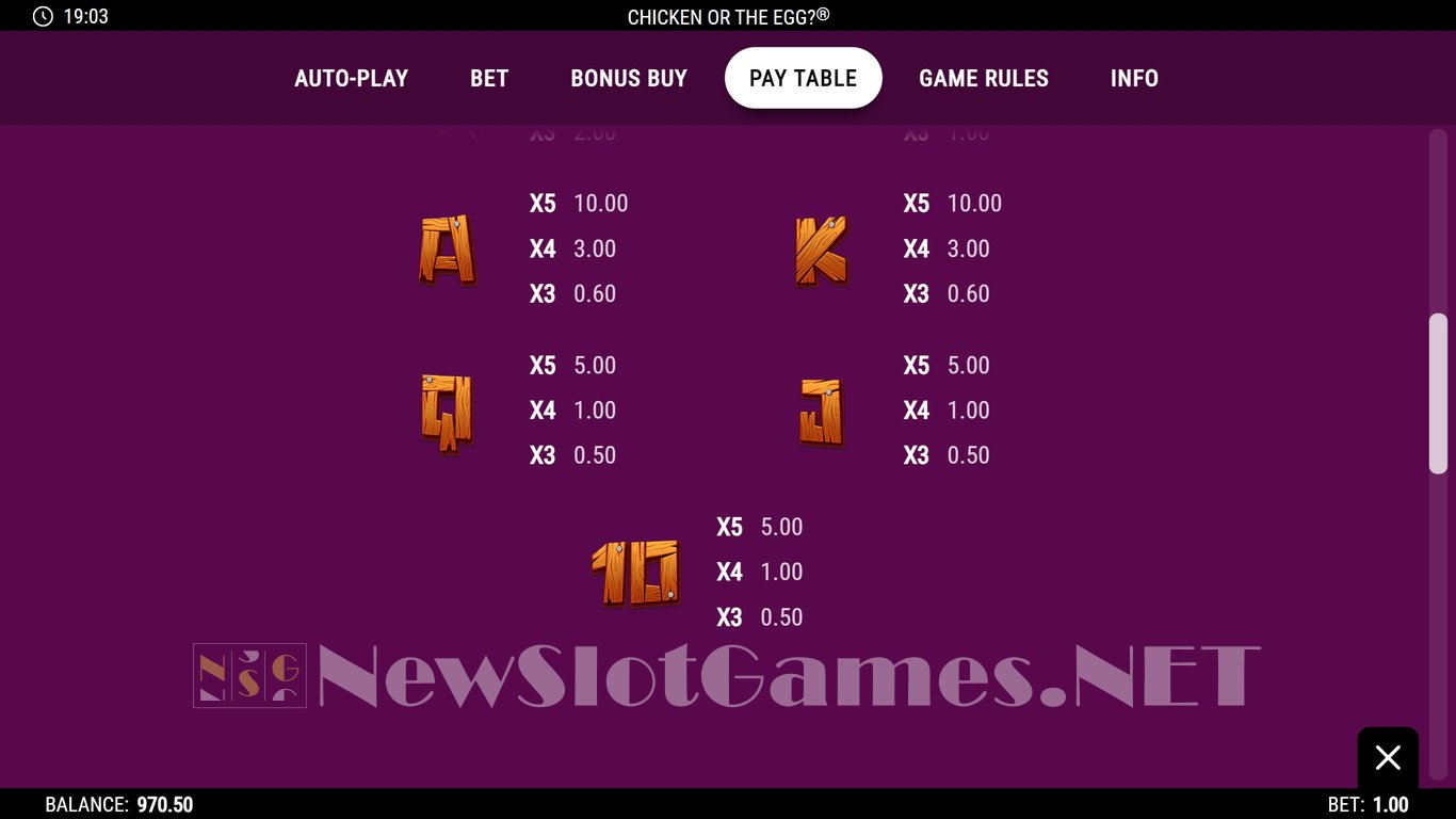Chicken or the Egg Slot Review & Demo by Realistic - Play Free Online