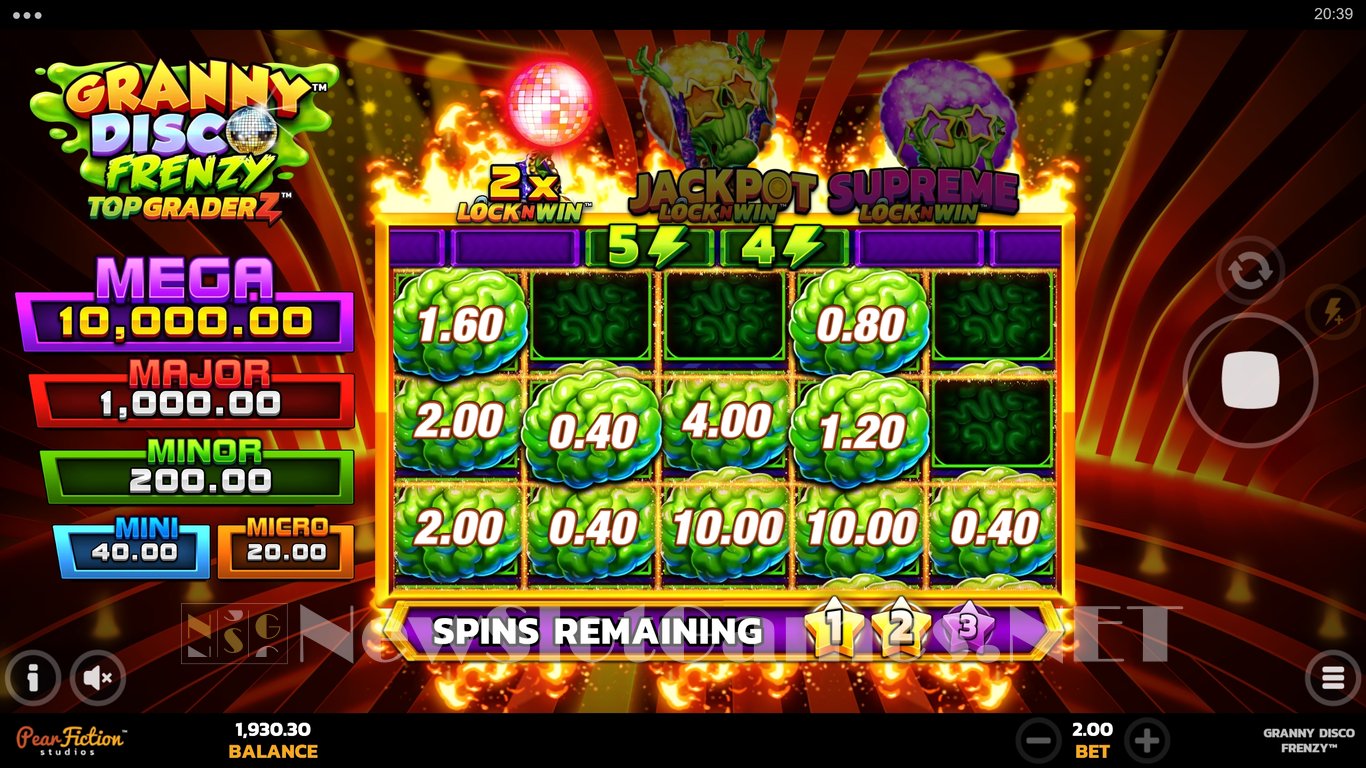 Granny Disco Frenzy Slot Review & Demo by Microgaming - Play Free Online