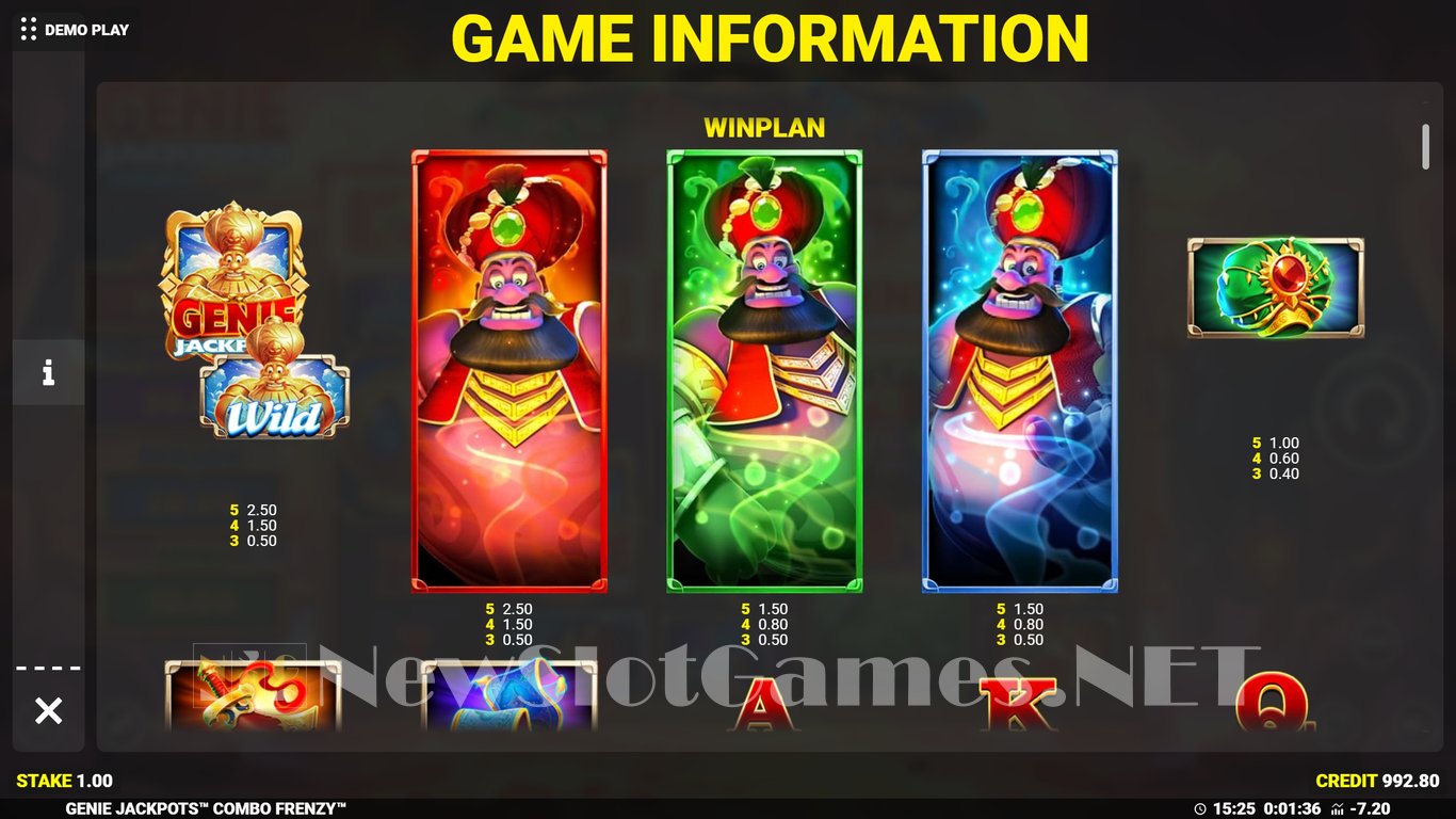 Genie Jackpots Combo Frenzy Slot Review & Demo by Blueprint Gaming ...