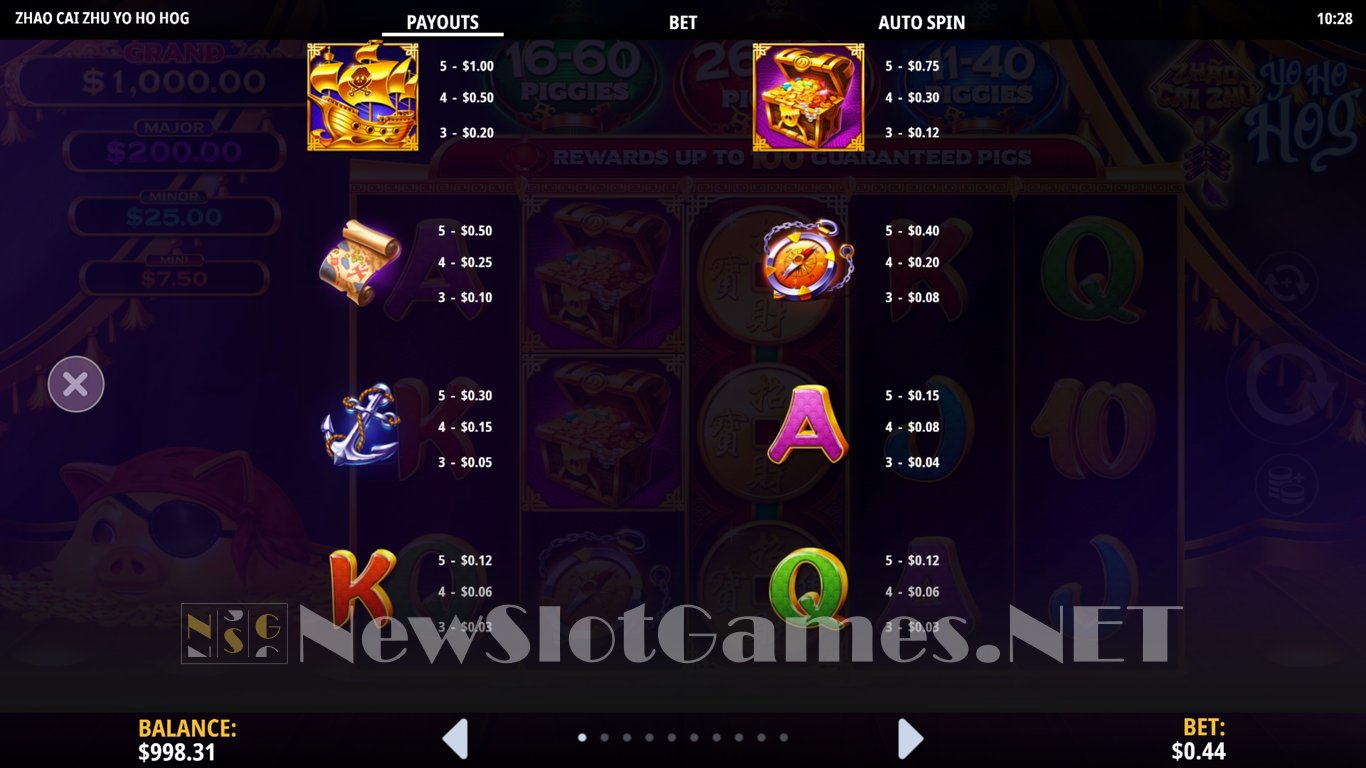 Zhao Cai Zhu Yo Ho Hog Slot Review & Demo by IGT - Play Free Online